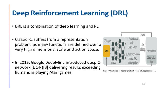 Deep Reinforcement learning | PDF | Programming Languages | Computing