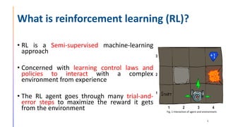 Deep Reinforcement learning | PDF
