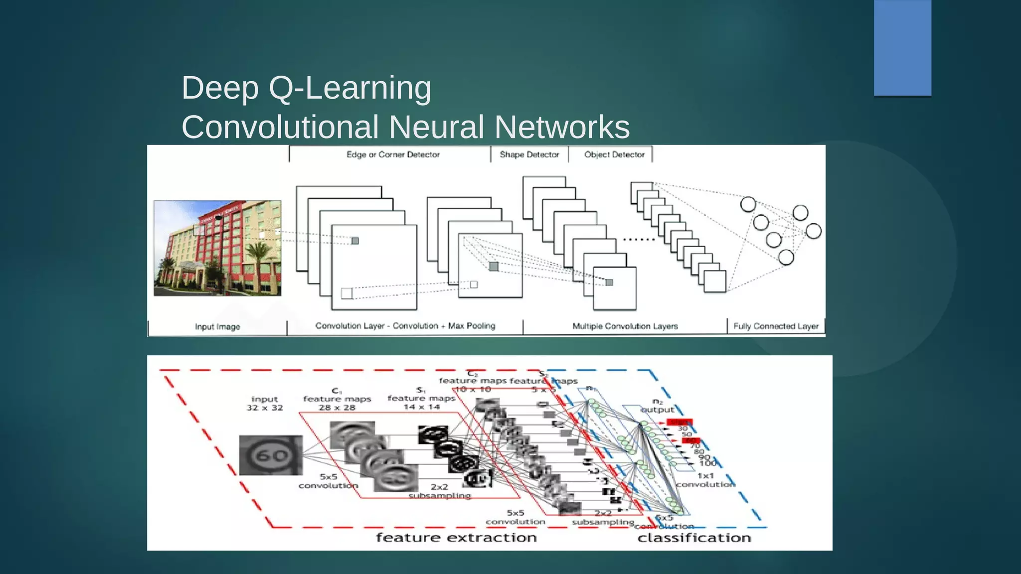 (Deep) Reinforcement Learning | PPT