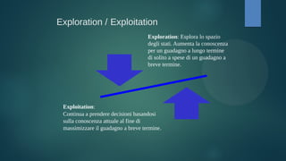 (Deep) Reinforcement Learning | PDF