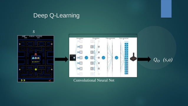 (Deep) Reinforcement Learning | PPT