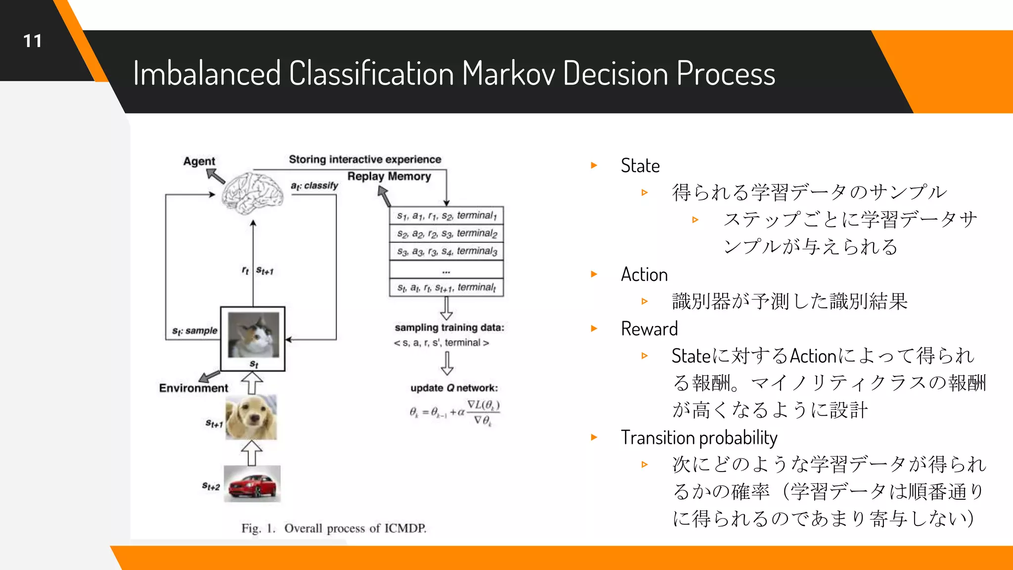 Deep reinforcement learning for imbalanced classification | PPT