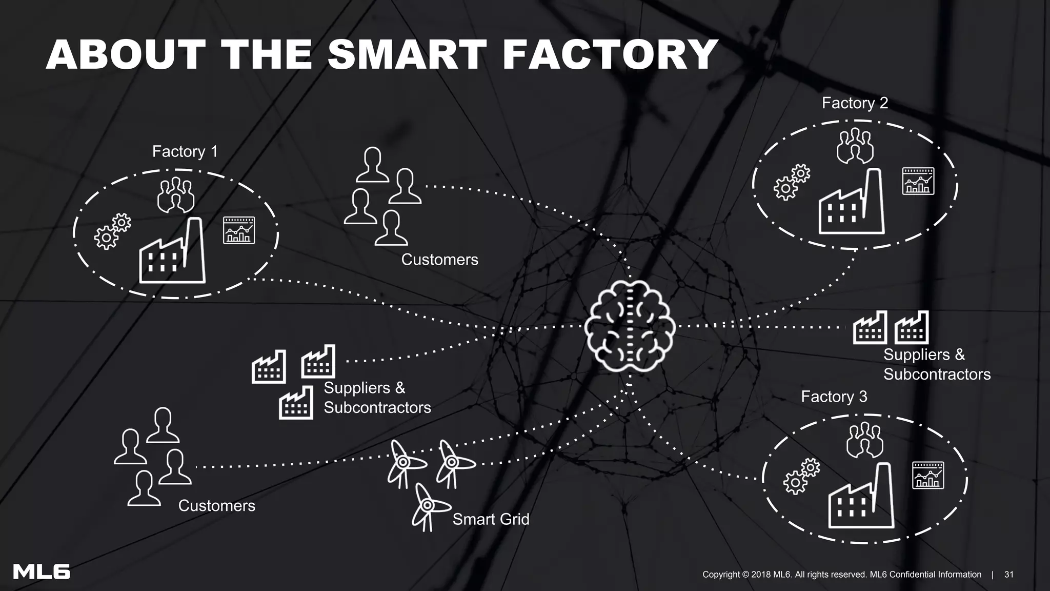 Deep reinforcement learning for industrial process automation nicolas ...