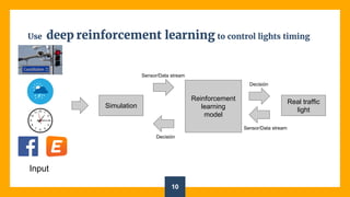 Deep reinforcement learning for traffic lights timing to minimize ...