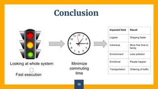 Deep reinforcement learning for traffic lights timing to minimize ...