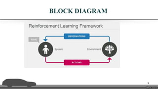 Deep reinforcement learning framework for autonomous driving | PPTX