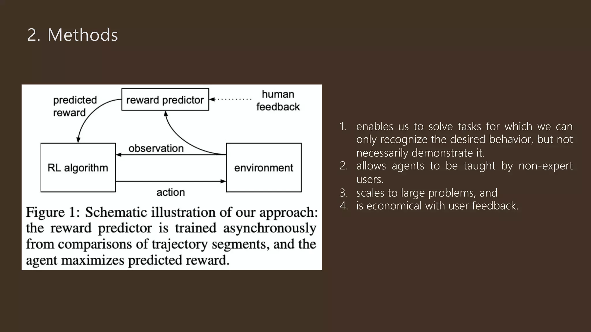 Deep Reinforcement Learning from Human Preferences | PDF