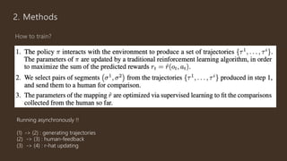 Deep Reinforcement Learning from Human Preferences | PDF