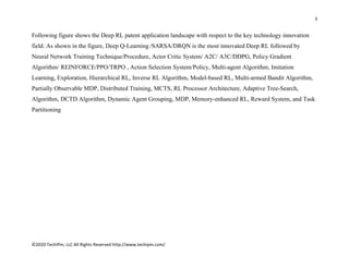 Deep Reinforcement Learning Innovation Insights from Patents | PPT