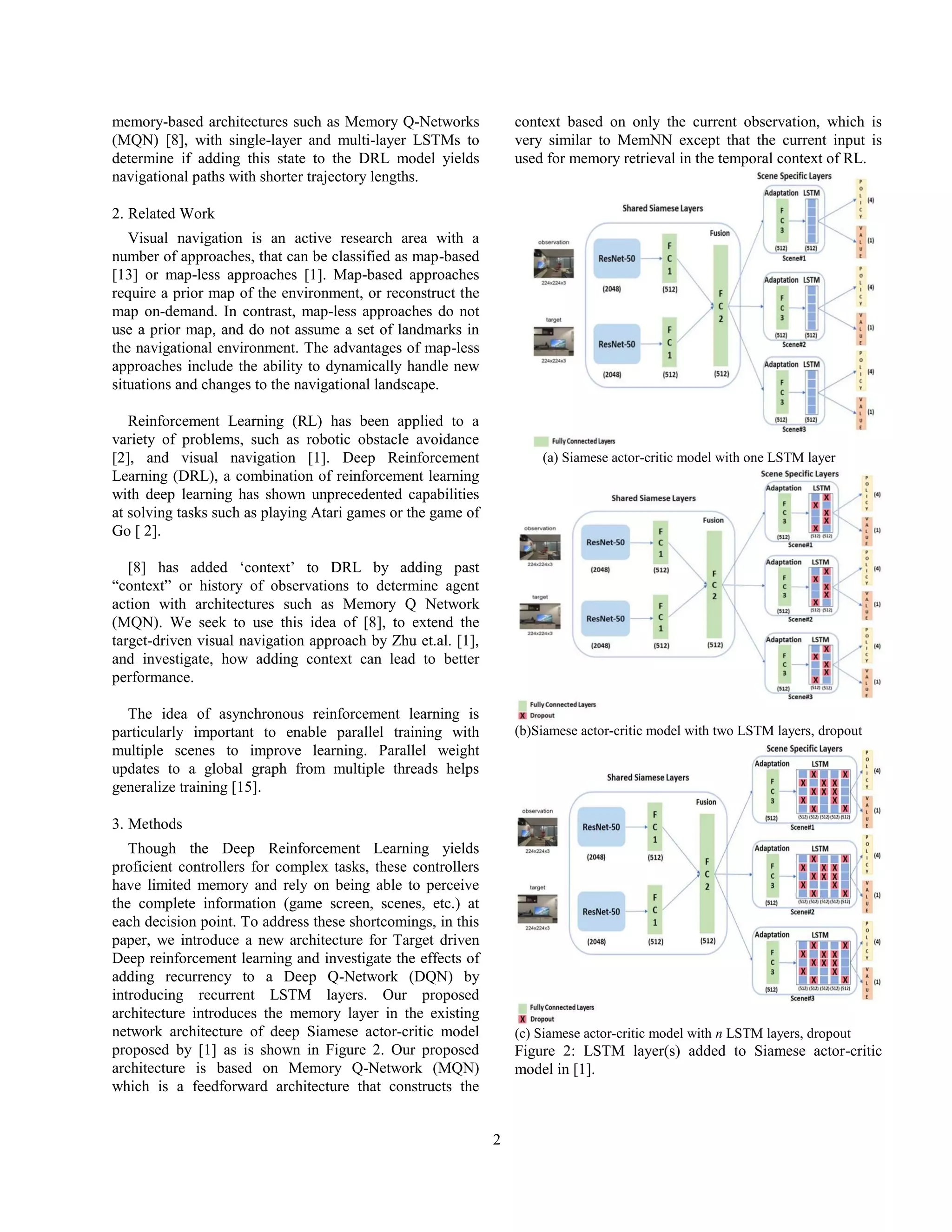 Deep Reinforcement Learning For Visual Navigation Pdf