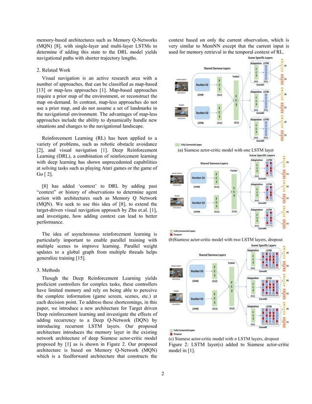 Deep Reinforcement Learning For Visual Navigation Pdf Home Entertainment Systems Consumer