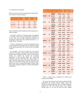 Deep Reinforcement Learning for Visual Navigation | PDF | Home Entertainment Systems | Consumer ...