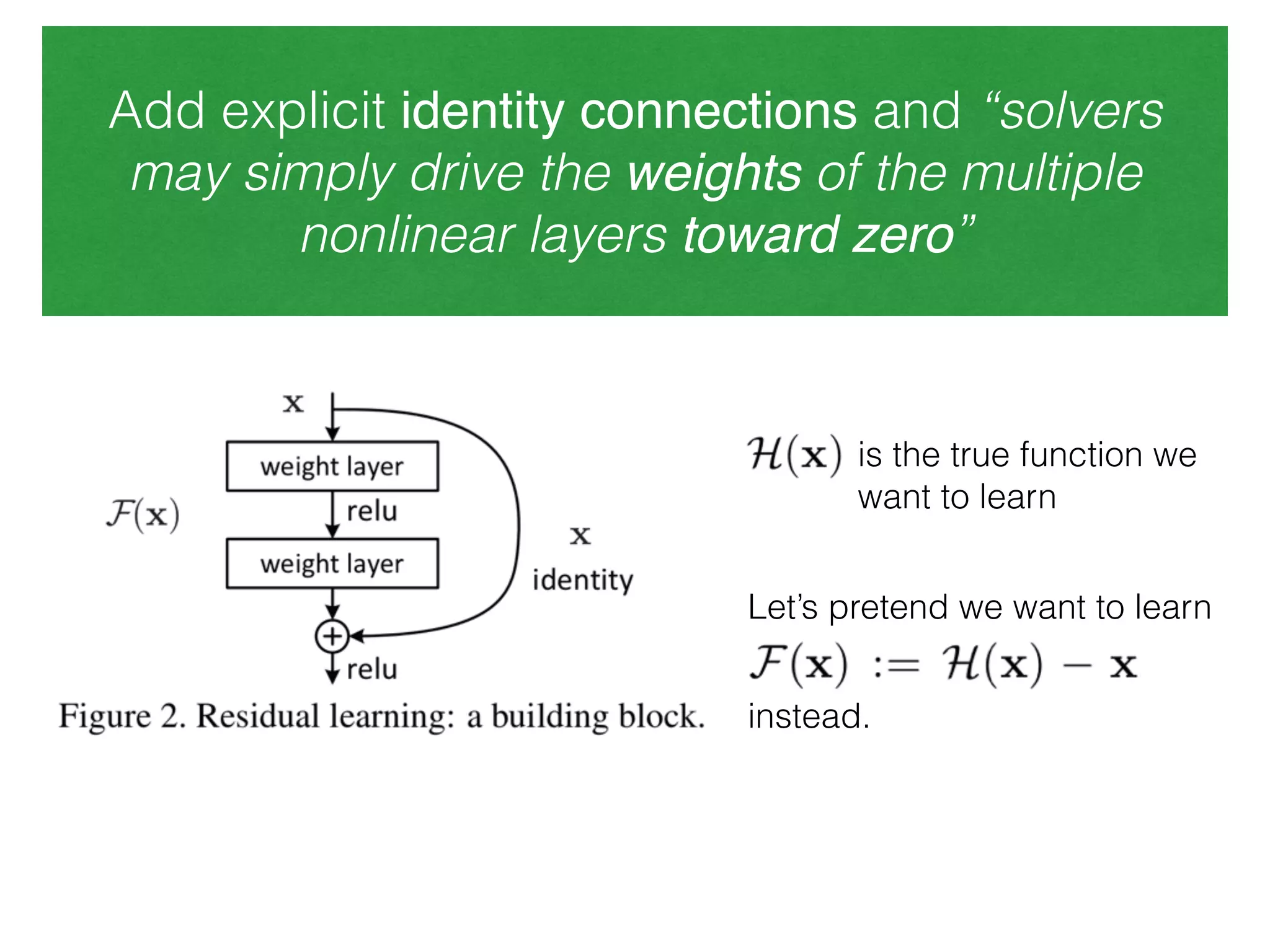 Paper overview: "Deep Residual Learning for Image Recognition" | PDF