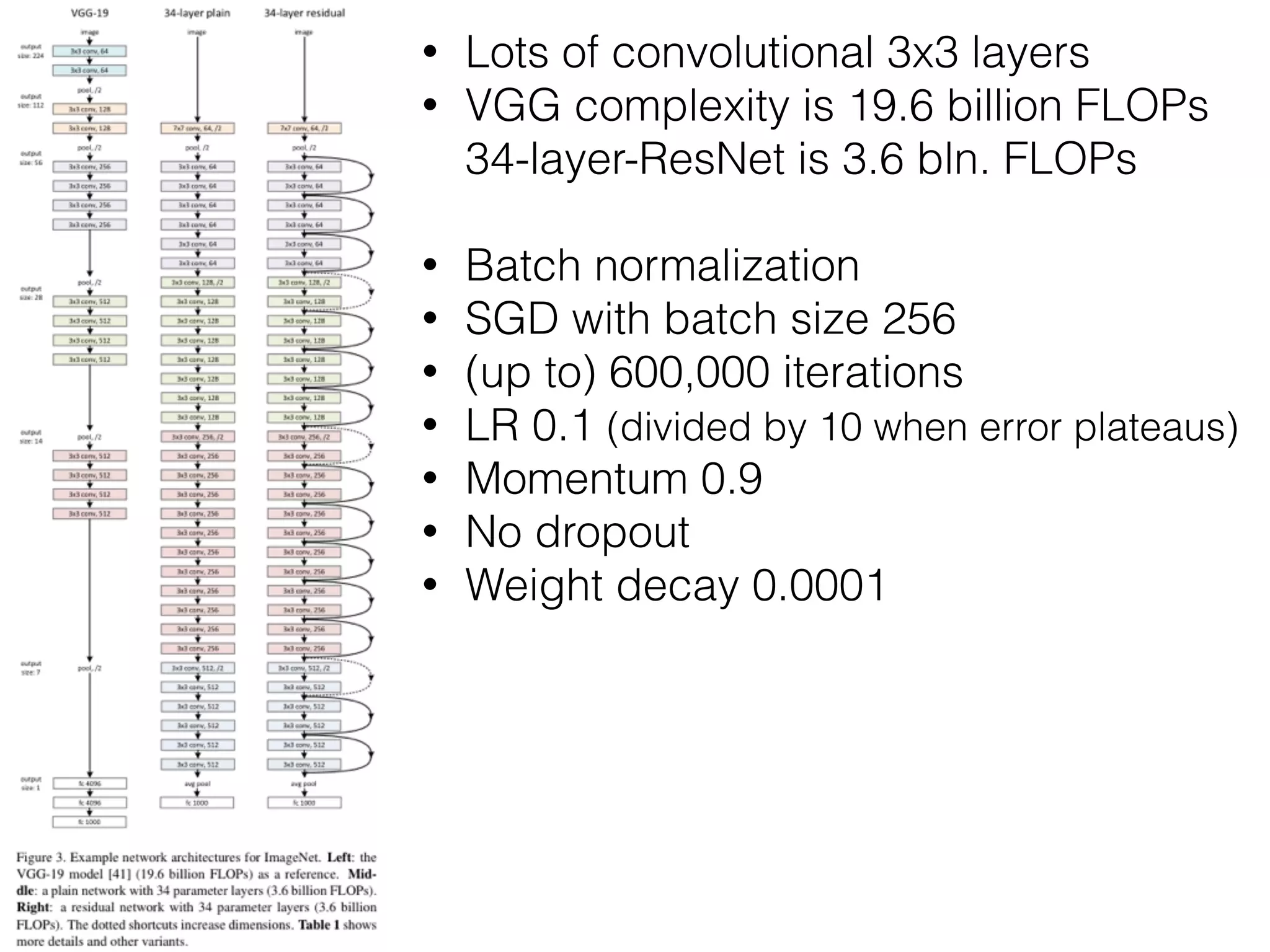 Paper overview: "Deep Residual Learning for Image Recognition" | PDF