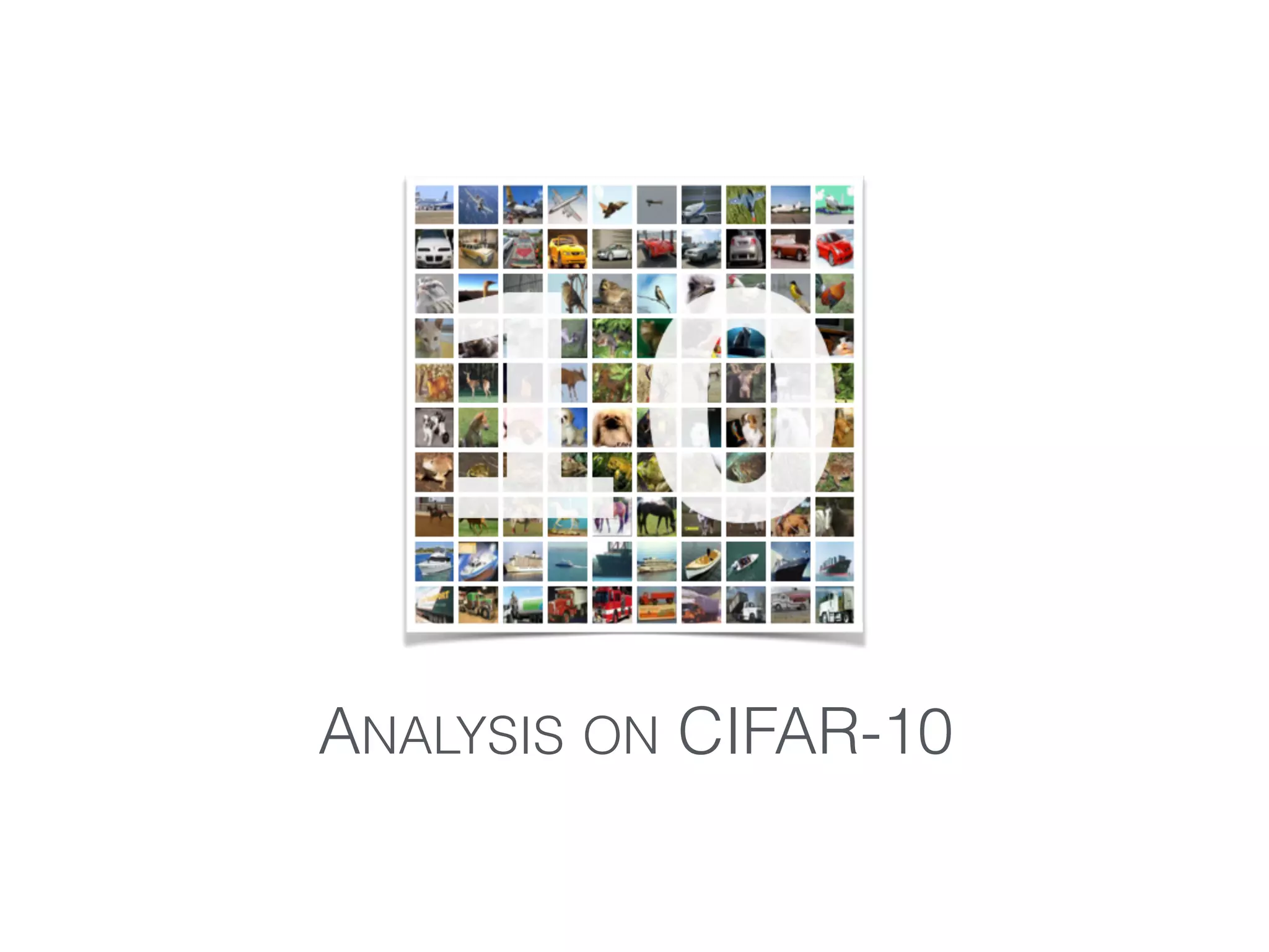 Paper overview: "Deep Residual Learning for Image Recognition" | PDF