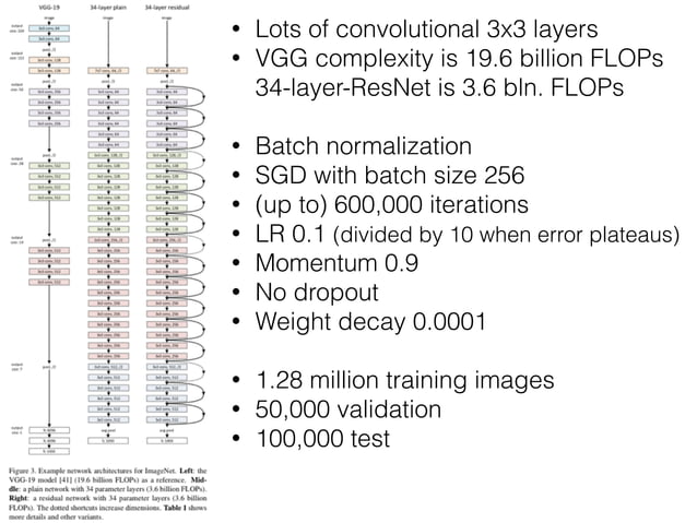 Paper overview: "Deep Residual Learning for Image Recognition" | PDF ...
