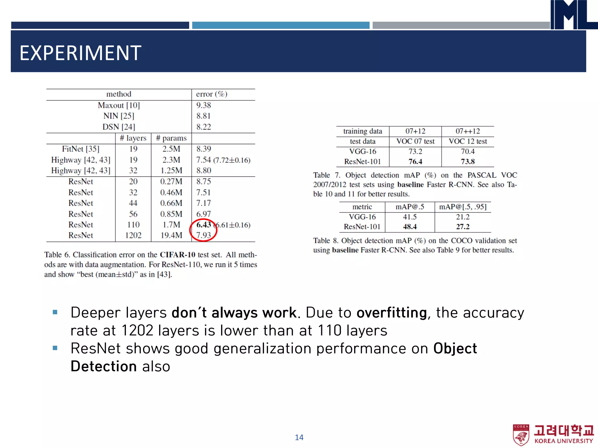 Deep residual learning for image recognition | PDF