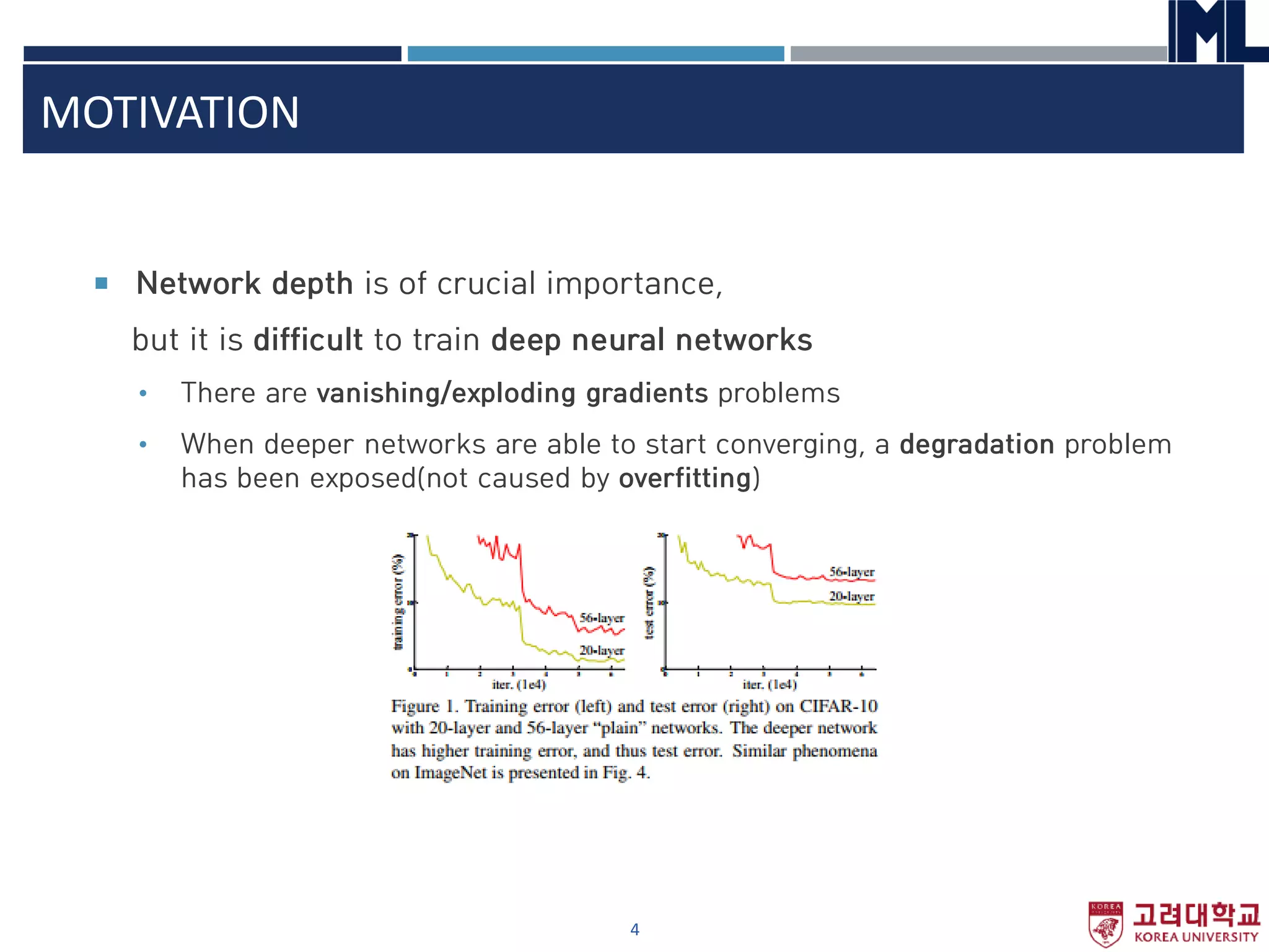 Deep residual learning for image recognition | PDF