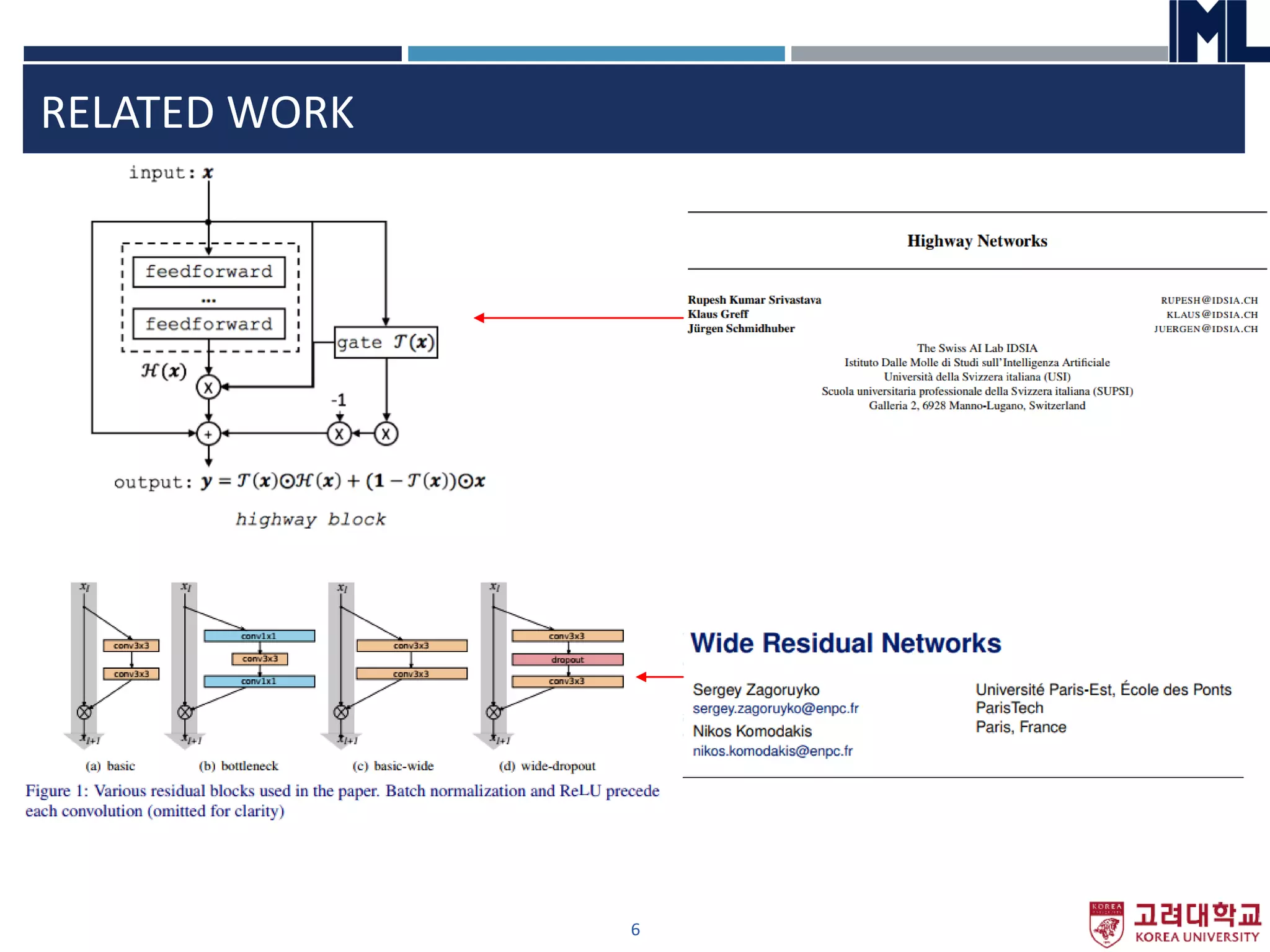 Deep residual learning for image recognition | PDF