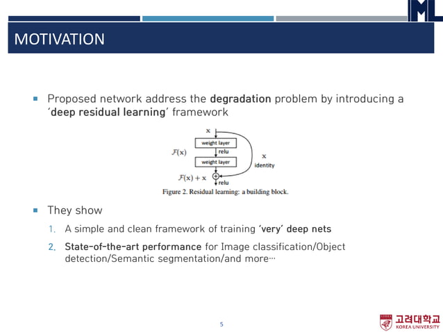 Deep Residual Learning For Image Recognition Pdf Artificial Intelligence Technology