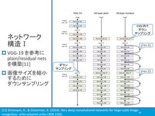Deep residual learning for image recognition | PDF