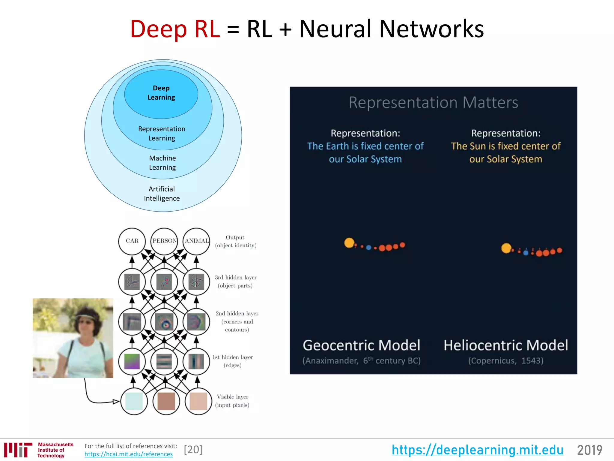 MIT 6.S091: Introduction to Deep Reinforcement Learning (Deep RL) by Lex Fridman | PDF