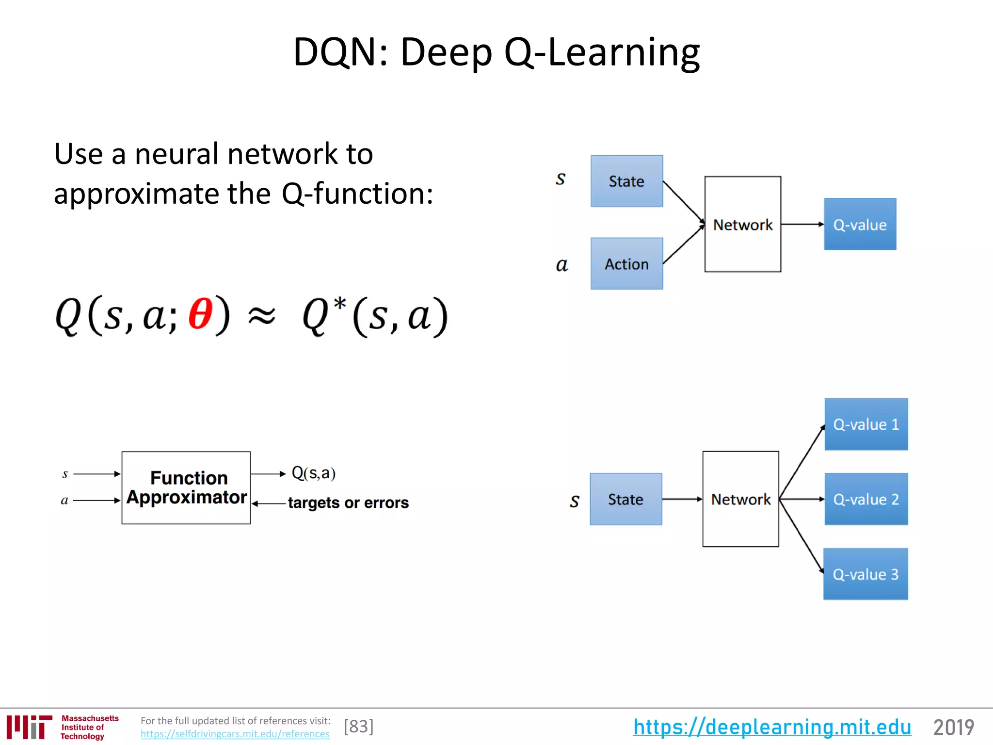 MIT 6.S091: Introduction to Deep Reinforcement Learning (Deep RL) by Lex Fridman | PDF