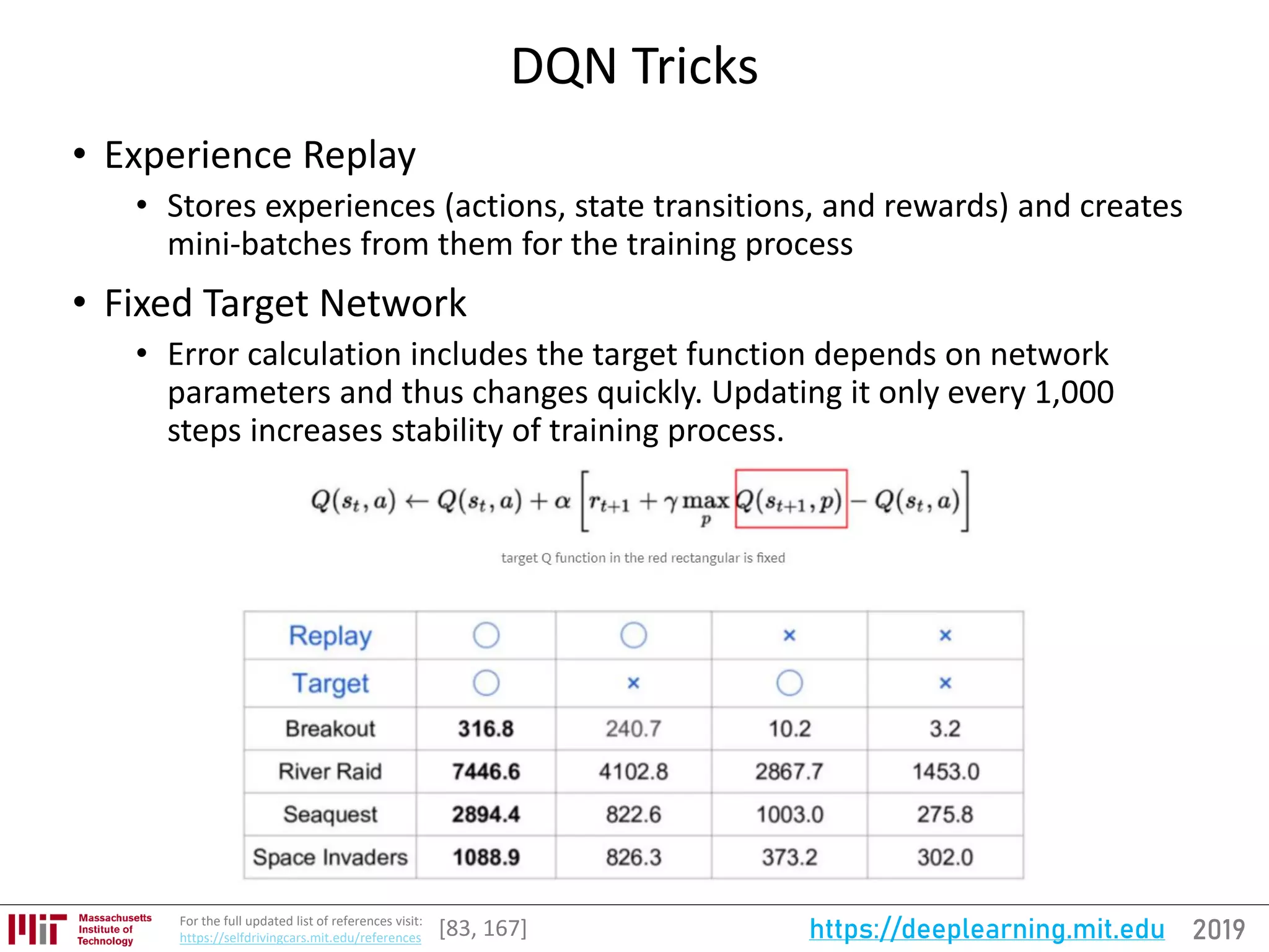 MIT 6.S091: Introduction to Deep Reinforcement Learning (Deep RL) by Lex Fridman | PDF