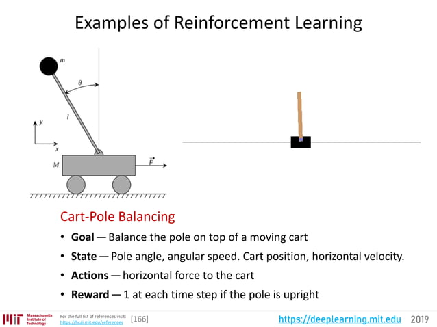 MIT 6.S091: Introduction to Deep Reinforcement Learning (Deep RL) by ...