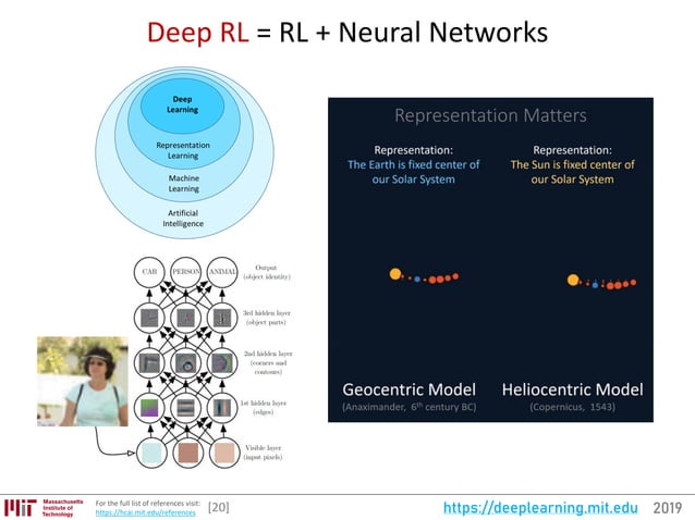 MIT 6.S091: Introduction to Deep Reinforcement Learning (Deep RL) by Lex Fridman | PDF