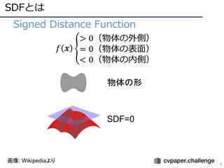 【CVPR 2019】DeepSDF: Learning Continuous Signed Distance Functions for Shape Representation | PDF