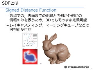 【CVPR 2019】DeepSDF: Learning Continuous Signed Distance Functions for Shape Representation | PDF