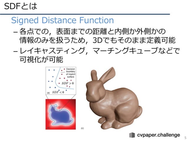 【CVPR 2019】DeepSDF: Learning Continuous Signed Distance Functions for ...