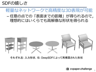 【CVPR 2019】DeepSDF: Learning Continuous Signed Distance Functions for ...
