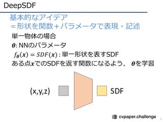 【CVPR 2019】DeepSDF: Learning Continuous Signed Distance Functions for Shape Representation | PDF