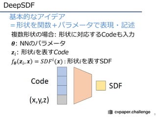 【CVPR 2019】DeepSDF: Learning Continuous Signed Distance Functions for Shape Representation | PDF