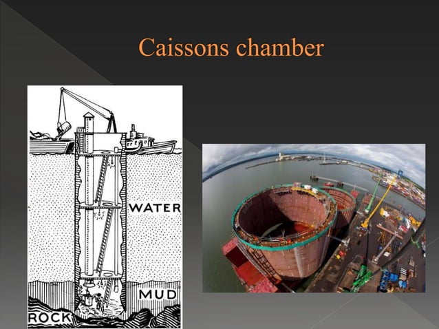 Deep sea diving and physiological response to high barometric pressure