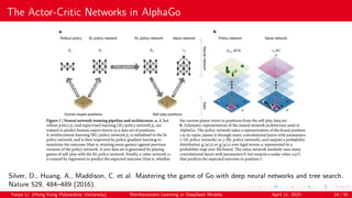 Reinforcement-Learning-in-LLM-such-as-GPT-and-Deepseek.pdf