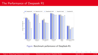 Reinforcement-Learning-in-LLM-such-as-GPT-and-Deepseek.pdf