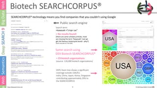 AI-SDV 2020: Seea SEARCH 9 | PPT