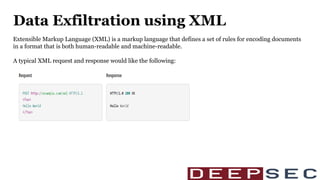 DNS Exfiltration and Out-of-bound attacks | PPTX