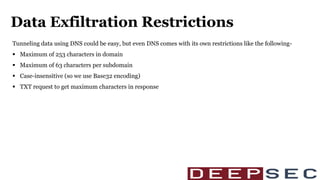 DNS Exfiltration and Out-of-bound attacks | PPTX