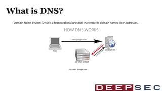 DNS Exfiltration and Out-of-bound attacks | PPTX