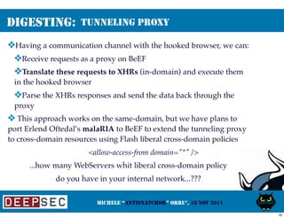 DeepSec2011_GroundBeEF | PPT