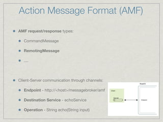AMF Testing Made Easy! DeepSec 2012 | PDF