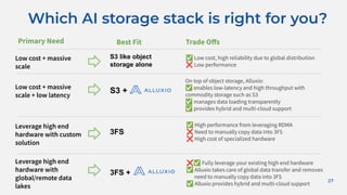 Alluxio Webinar | Inside Deepseek 3FS: A Deep Dive into AI-Optimized Distributed Storage | PDF