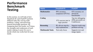 DeepSeek vs ChatGPT the ultimate ai battle.pptx