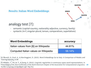 Deep Semantic Learning for Conversational Agents | PPT