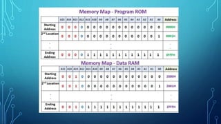 DEEP SHAH MPMC SEMINAR.pptx