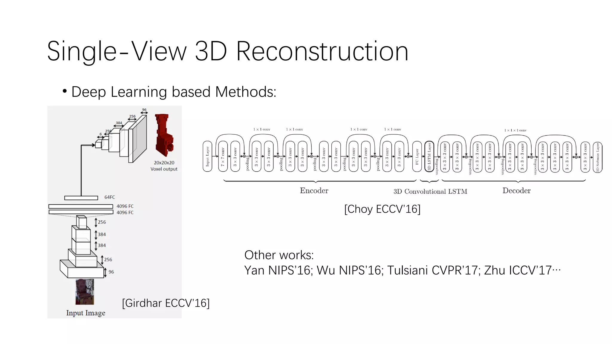 Deep Single View 3 D Object Reconstruction With Visual Hull Ppt